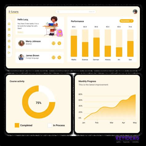 Asp Net Mvc Development Company Outsource Net Mvc Services