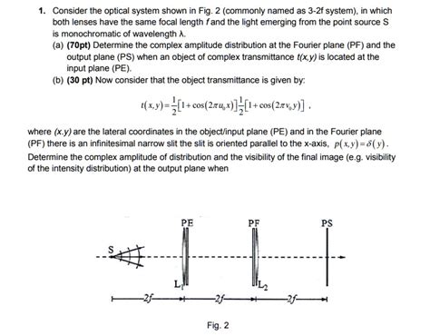 SOLVED Consider The Optical System Shown In Fig Commonly Named As F System In Which