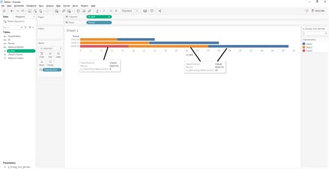 Tableau Desktop Windowsum With Fixed Without Effect Of Color Markers