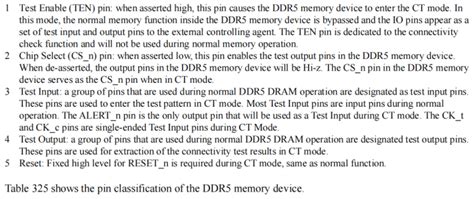 【jesd79 5之】4 Ddr5 Sdram命令描述和操作 22connectivity Testct Modeddr5 Ten
