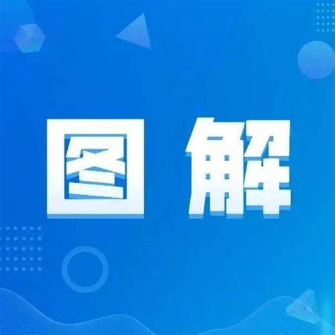【图解】7组数字带你看8月份中国经济来源中国数字