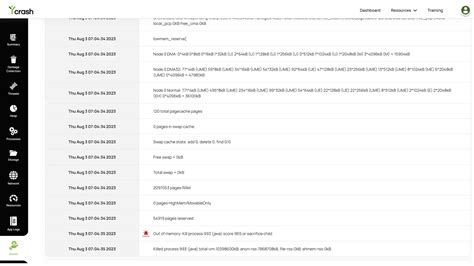 How To Troubleshoot 9 Types Of Outofmemoryerror Pptx Web Development Internet