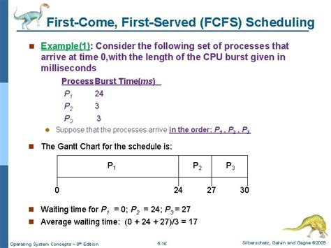 Chapter Cpu Scheduling Operating System Concepts