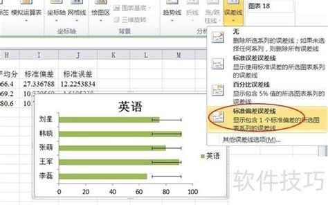 Excel中误差线的种类及绘制方法 软件技巧 Zol软件下载