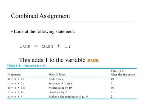 Lecture 3 Expressions Type Conversion Math And String Ppt Download