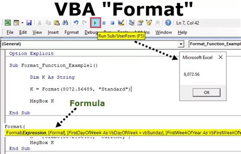 Format Vba Comment Utiliser La Fonction De Format Vba Exemples Excel Vba Et Power Bi 2025