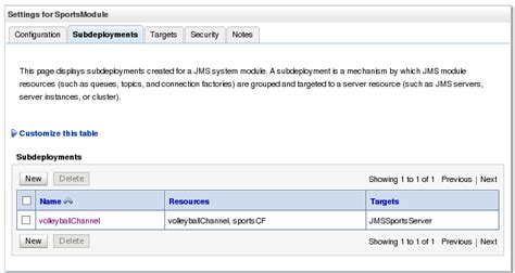 Live Match Report Using Jms Bam Adf Push And Data Visualization