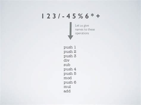 Common Intermediate Language Net By Example