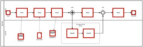 Github Fabianhubpmn2html Converter From Camunda Bpmn To Html