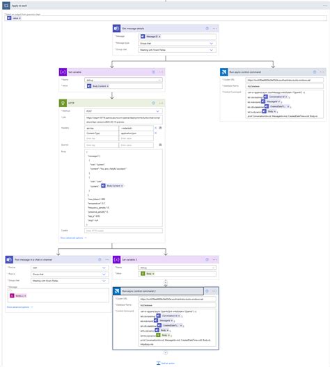 Github Microsoft Openai In Teams Chat Invite Openai To Your Teams Calls To Assist W Qna