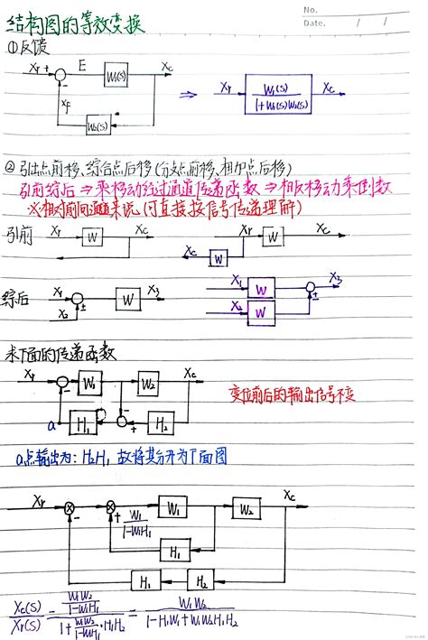 【东大自控笔记2】结构图的等效变换 结构图等效变换 csdn博客