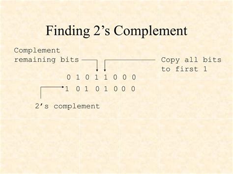 Ppt Binary Subtraction Powerpoint Presentation Free Download Id