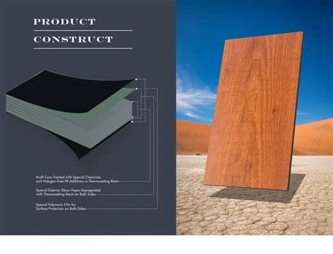 Hpl Exterior Cladding Sheet At ₹ 330sq Ft Cladding Sheets In New Hpl Exterior Cladding Sheet At ₹ 330sq Ft Cladding Sheets In New