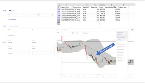 Streak Backtest Executing Wrong Streak Backtesting Trading Q A By Zerodha All Your