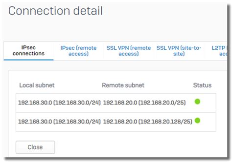Sophos Firewall Best Practice For Site To Site Policy Based Ipsec Vpn Recommended Reads