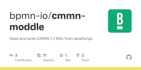 Github Bpmn Iocmmn Moddle Read And Write Cmmn 11 Xml From Javascript