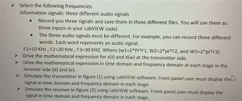 The Block Diagram Of Fdma Transmitter And Receiver