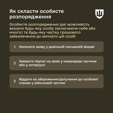 Виплати грошового Дніпропетровський обласний ТЦК та СП Facebook