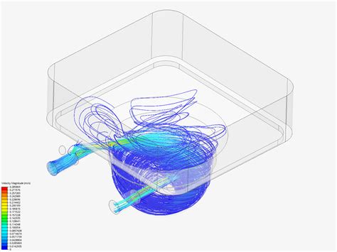 Cuvette Flow Sim By Conmeowcon Simscale