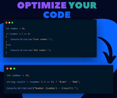 zafar urakov on linkedin csharptips conditions