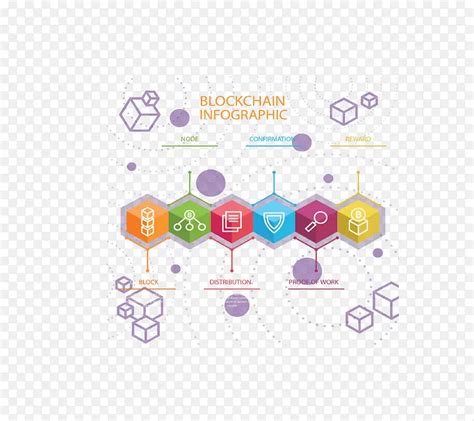 彩色多边形区块链png图片素材下载图片编号yzonwmwk 免抠素材网