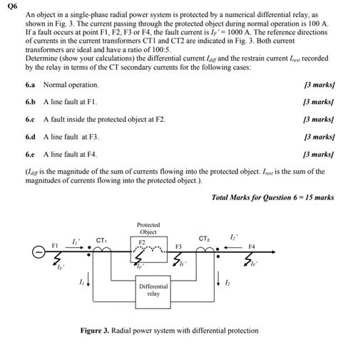 Solved 06 An Object In A Single Phase Radial Power System Is