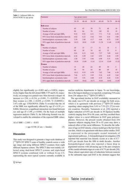 Table Structure Recognition 테이블 감지 및 구조분석 Tsr Microsoft Tatr