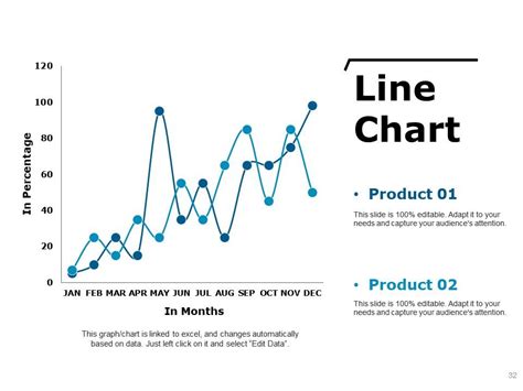 Financial Statements Ratio Analysis Interpretation Powerpoint Presentation Slides Presentation