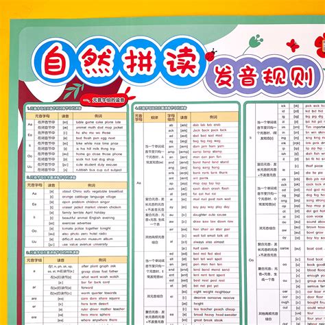 小学英语自然拼读发音规则表音标教材教具玩具有声挂图学习神器虎窝淘