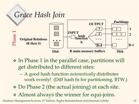 Ppt Parallel Database Systems Powerpoint Presentation Free Download Id1886402