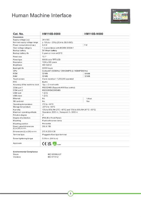 Gic Hmi 10 Inch Single Phase At ₹ 9999 Piece In Ahmedabad Id 2856280584612