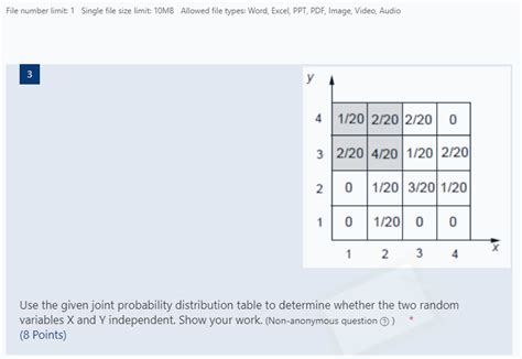 Solved File Number Limit 1 Single File Size Limit 10mb