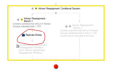 Workflow Replicate Entry Based On Conditional Decision Laserfiche Answers
