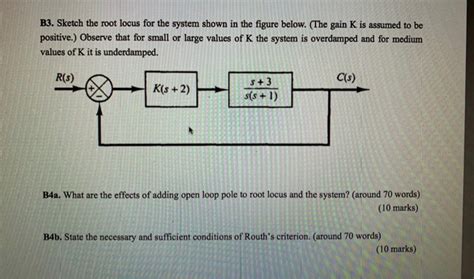 Solved B3 Sketch The Root Locus For The System Shown In The Chegg Com