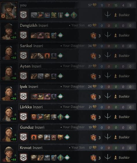 Need Help With Modding How To Make A Trait Either Spawning Randomly