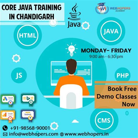 “measuring Programming Progress By Webhopers Academy