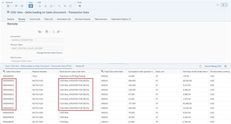 Delta Loading In Sap Datasphere Based On The Abap Sap Community