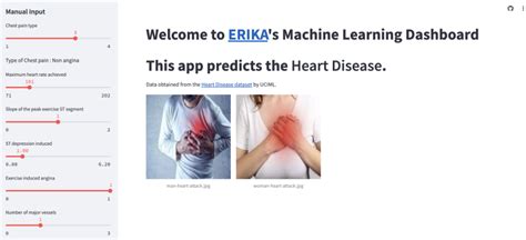 Machine Learning Heart Disease Prediction Prediction App
