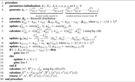 Algorithm 1 Spsa Based Algorithm Download Scientific Diagram