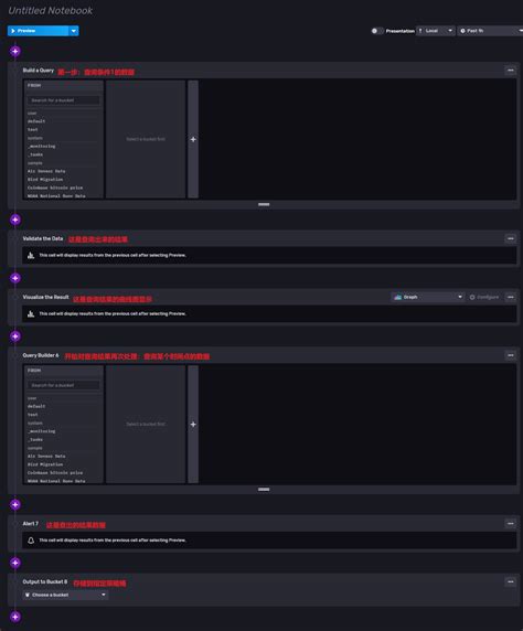 DockerInfluxDB的UI界面使用教程 怒吼的萝卜 博客园