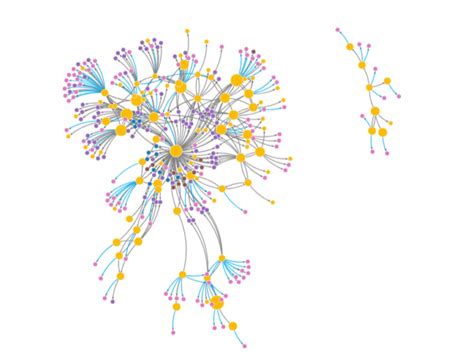 Building A Strong Internal Link Structure Tips For Wordpress Sites  Turf Vip  Turf