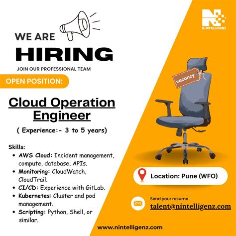 Hiring Cloud Engineer Devops Cloud Jobs Aws Azure Devops Bharath Kumar Reddy