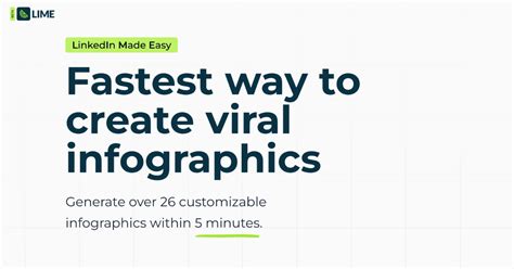 lime linkedin made easy