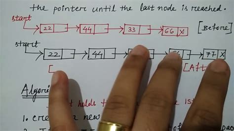 Singly Linked List In Data Structure In Hindi Insertion At The End Niharika Panda Youtube