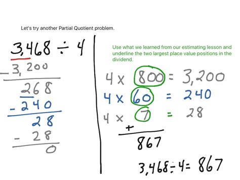 Showme Partial Quotient Division For 4th Grade