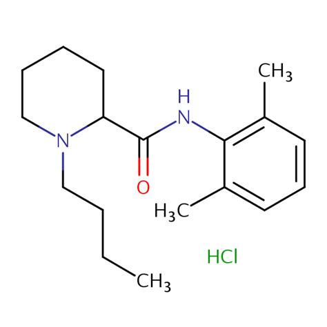 Bupivacaine Hydrochloride Sielc