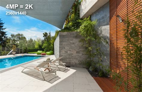 What Is Video Resolution And What Type Is Right For You Swann