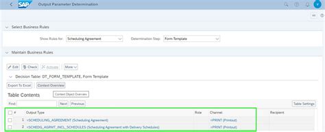Scheduling Agreement And Delivery Schedule Line Prin Sap Community