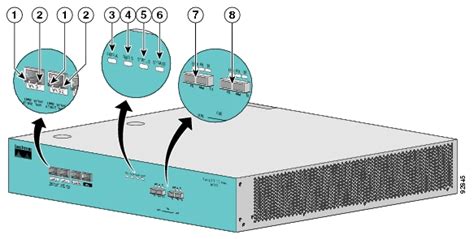 Sce1000 2xgbe Installation And Configuration Guide