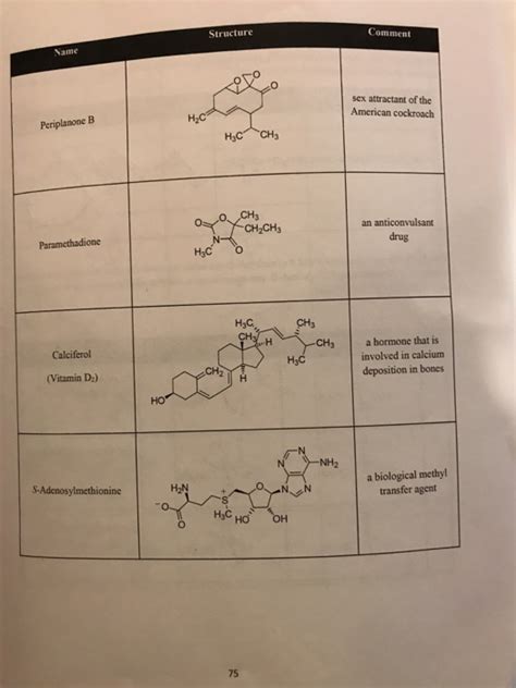 Solved Structure Comment Name H2c Sex Attractant Of The